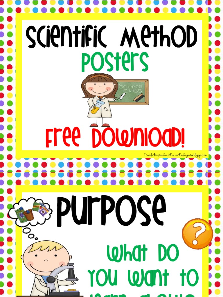 Scientific Method Posters Free | PDF