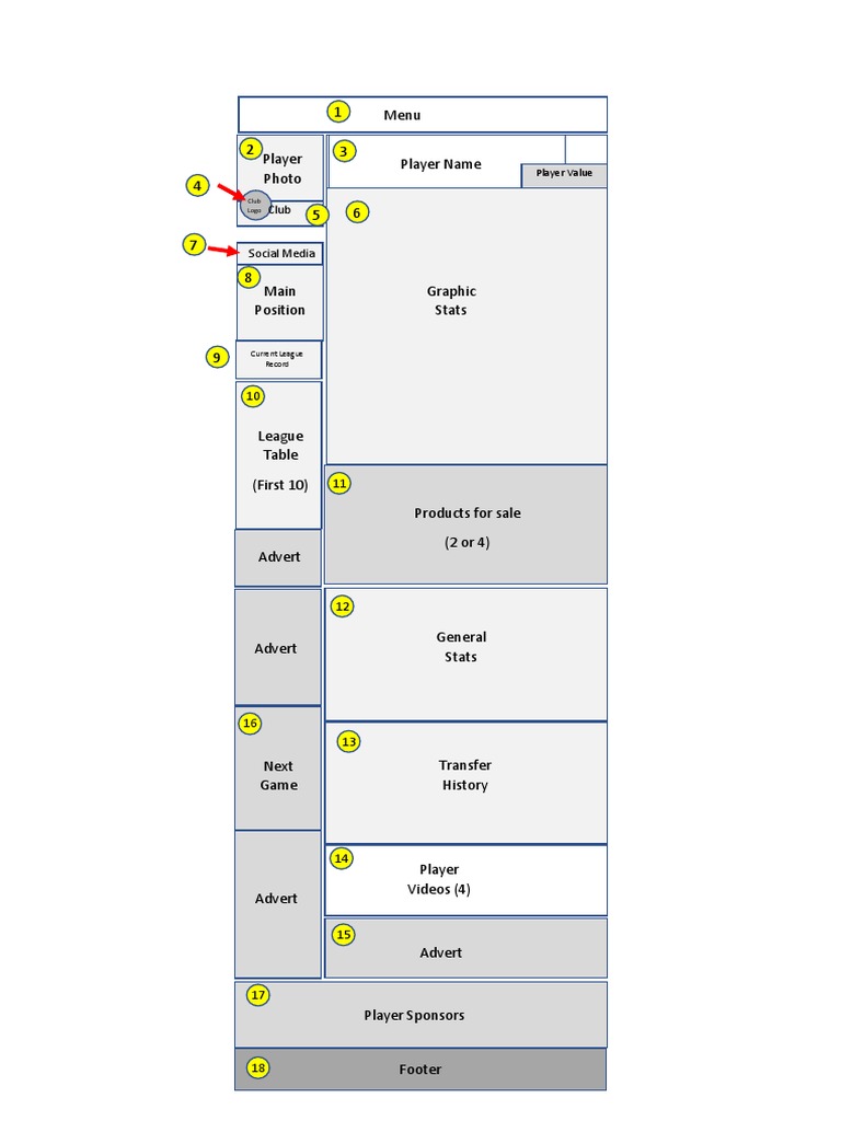 Football Player Website WIREFRAME - v03 | PDF | Association Football ...