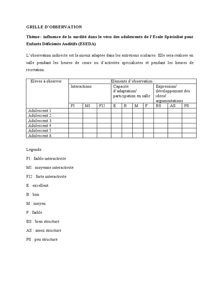 Grille D'observation | PDF