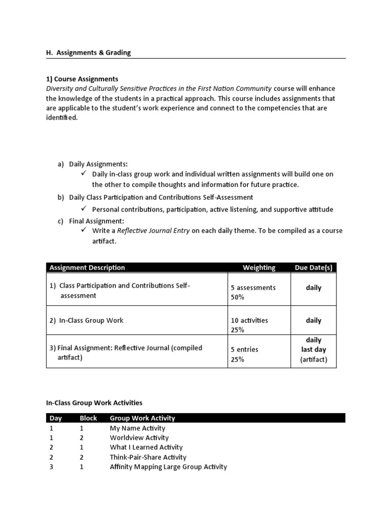 Assignments and Grading | PDF | Psychological Concepts | Teaching