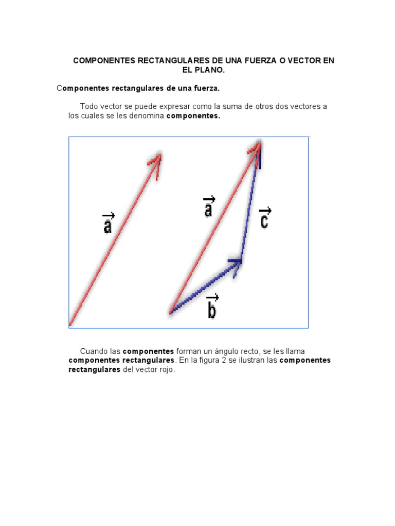 Componentes Rectangulares de Una Fuerza o Vector en El Plano. | PDF ...
