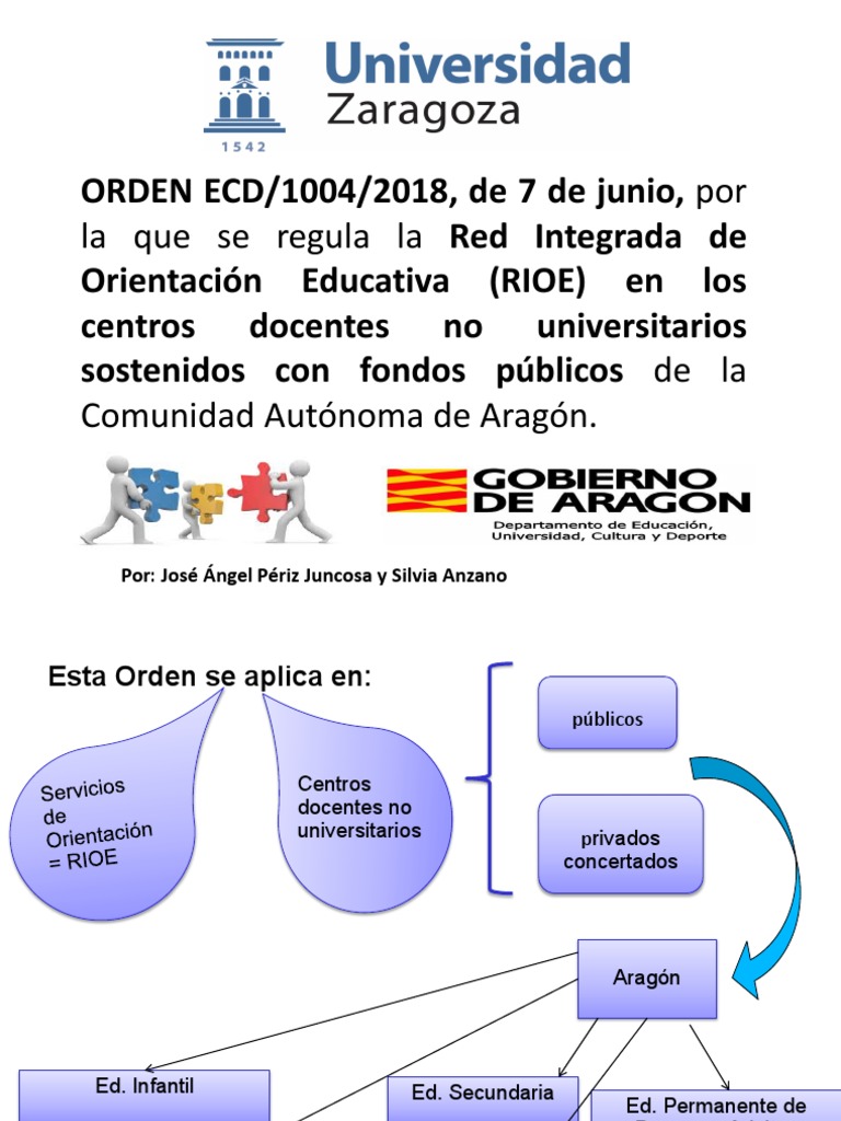 Presentación RIOE | PDF | Evaluación | Educación Secundaria