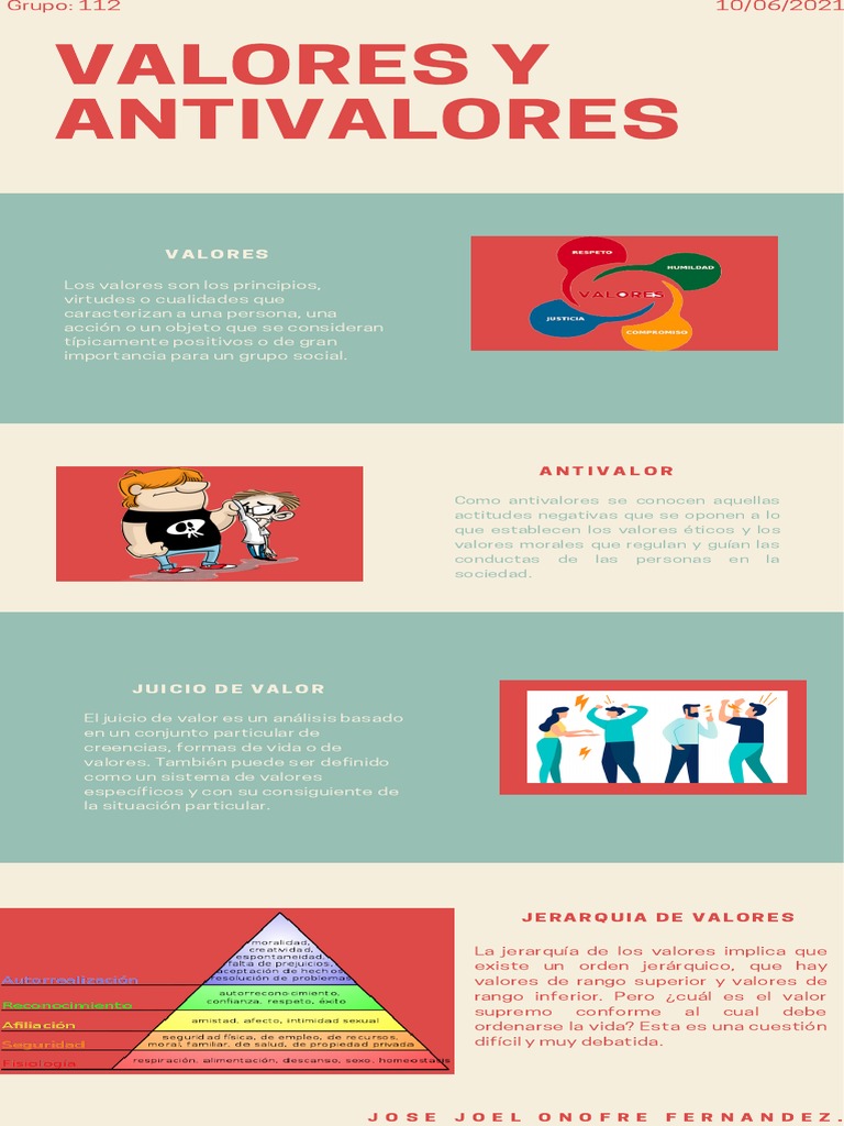 Valores y Antivalores Infografías | PDF