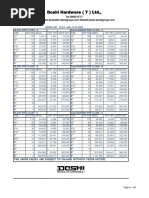 Duraflex Wires and Cables Duraflex Wires and Cables | PDF | Wire ...