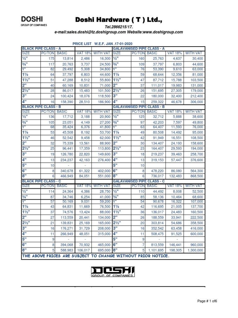 Doshi Hardware Pricelist 17.01.2020 | PDF | Manufactured Goods ...