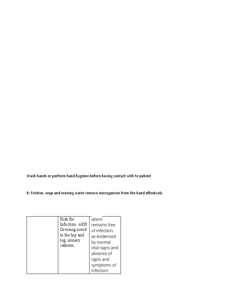 Ineffective Airway Clearance Careplan | PDF | Respiratory Tract | Breathing
