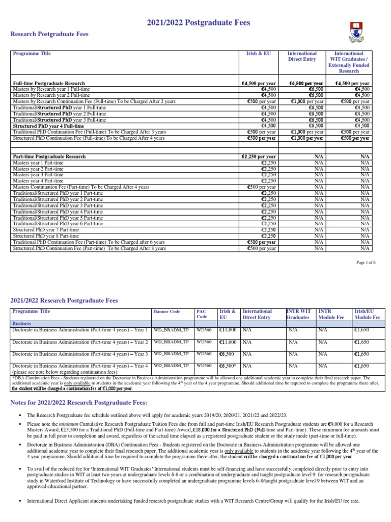 2021-2022 Postgraduate Fee Schedule | PDF | Postgraduate Education ...