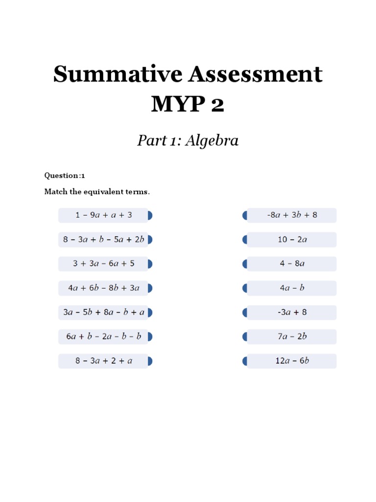 Summative Assessment MYP 2 Part 1 - Algebra | PDF | Mathematics | Equations