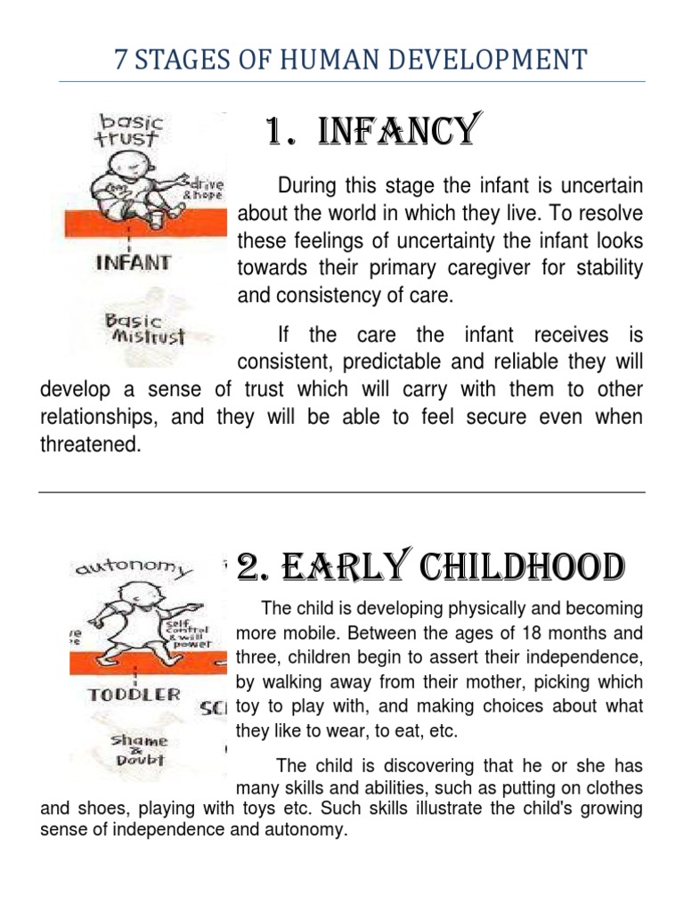 Toaz - Info 7 Stages of Human Development PR | PDF | Adolescence ...