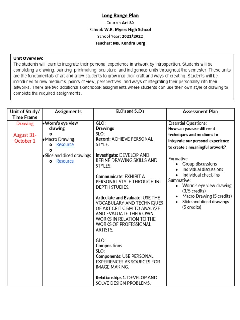Long Range Plans - Art 30 | PDF | Drawing | Paintings