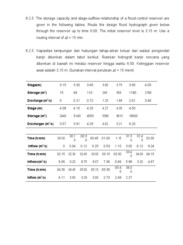 Stage (M) Storage (M) Discharge (M /S) Stage (M) Storage (M) Dischargec (M /S) | PDF | Discharge ...