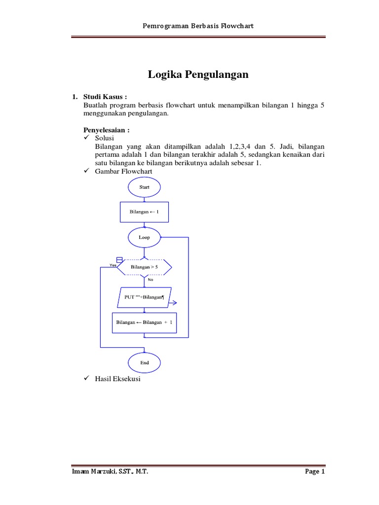 Logika Pengulangan | PDF