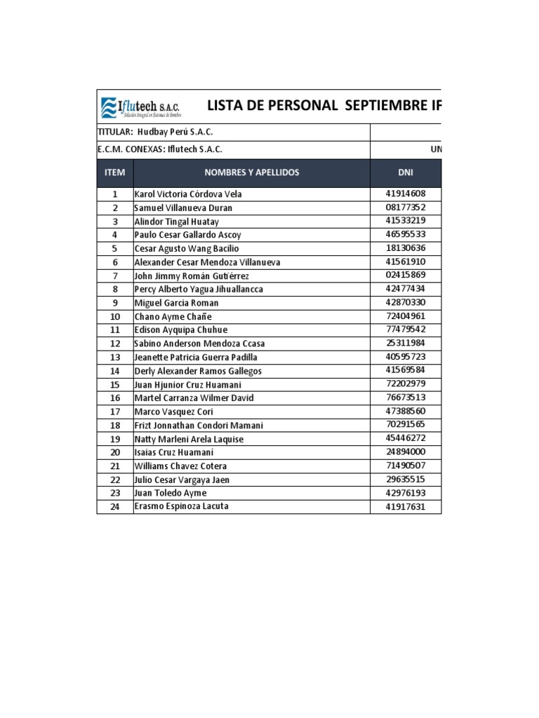 Lista de Personal IFLUTECH Septiembre 2021 | PDF