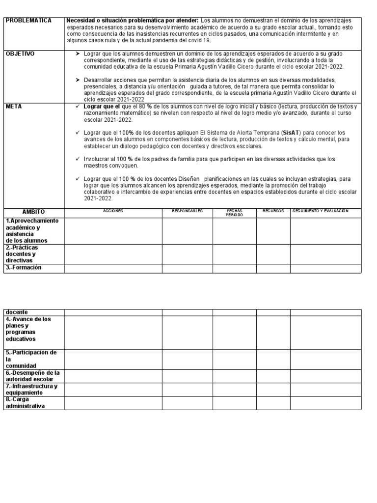 PEMC Ejemplo | PDF | Educación primaria | Enseñando