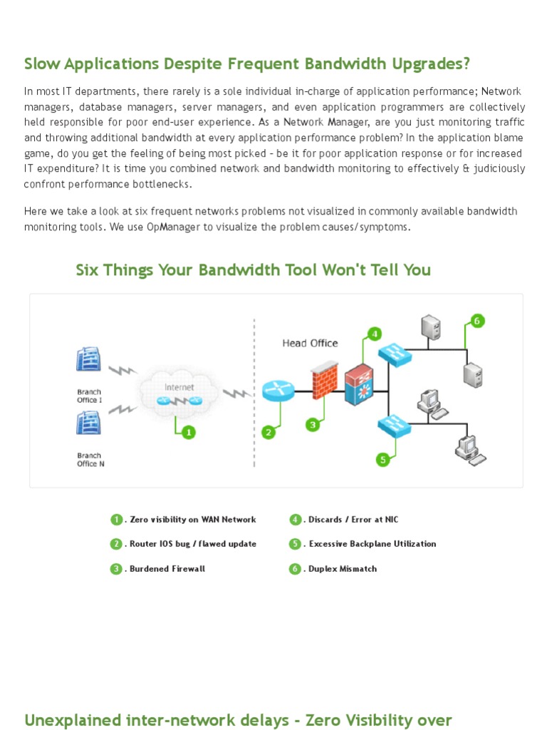Integrated Network Management | PDF | Computer Network | Network Switch