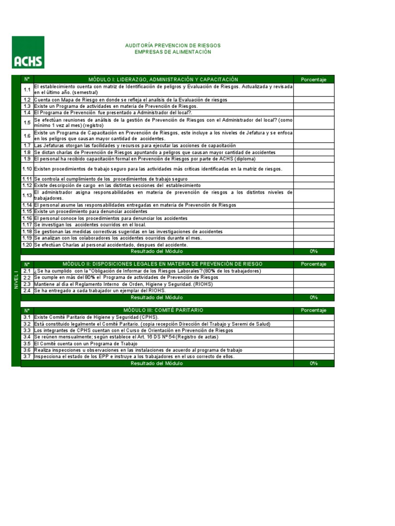 Copia de Check List Alimentacion V 01 | PDF