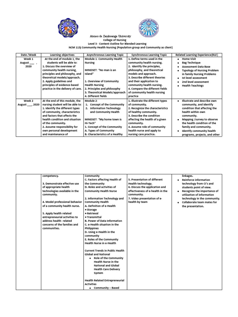 Module Content CHN113 | Download Free PDF | Nursing | Epidemiology
