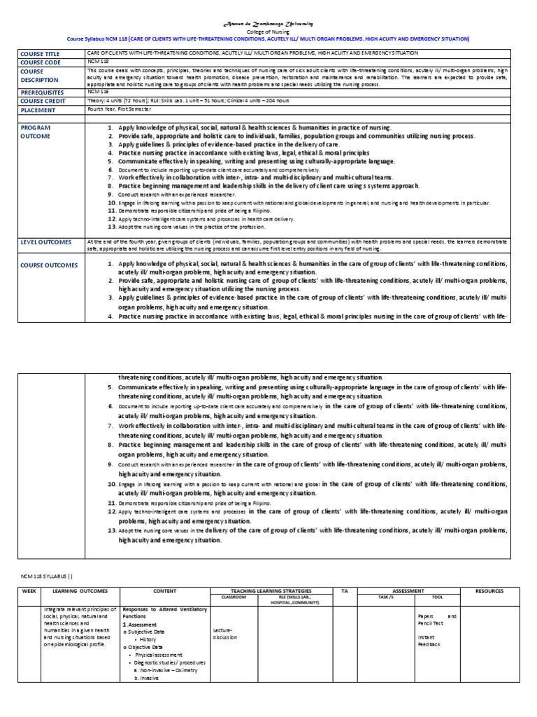 Course Title Course Code Course Description Prerequisites Course Credit ...