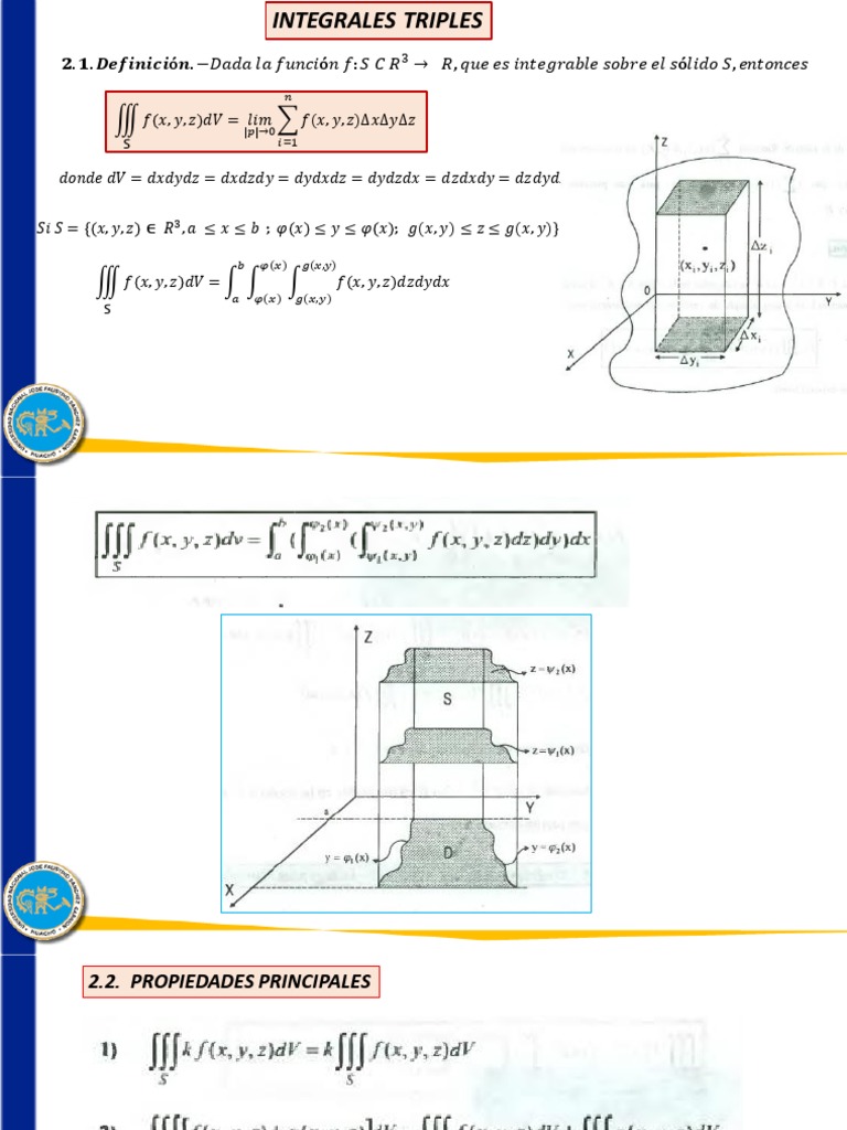 Integrales Triples 1.1 | PDF