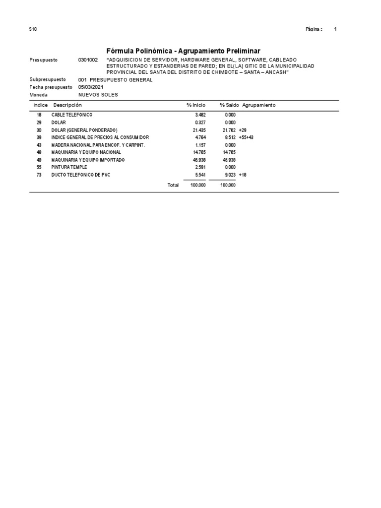 Formula Polinomica - Agrupamiento Preliminar | PDF