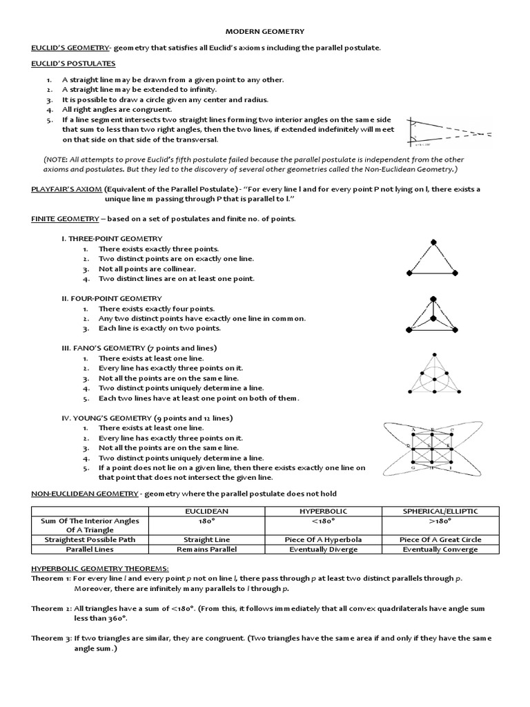 Modern Geometry Concepts and Theorems | PDF | Line (Geometry ...