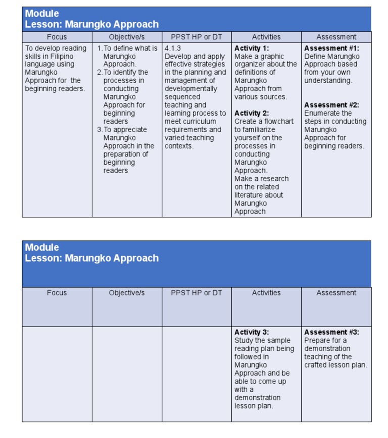 Lesson: Marungko Approach: Activity 1: Assessment #1 | PDF | Lesson ...