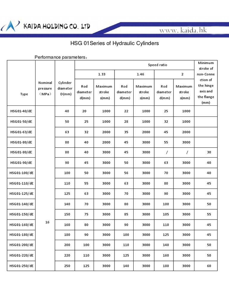 HSG 01series of Hydraulic Cylinders: Performance Parameters | PDF | Gas ...