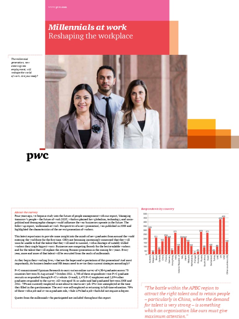 Millennials at Work: Reshaping The Workplace | PDF | Millennials ...