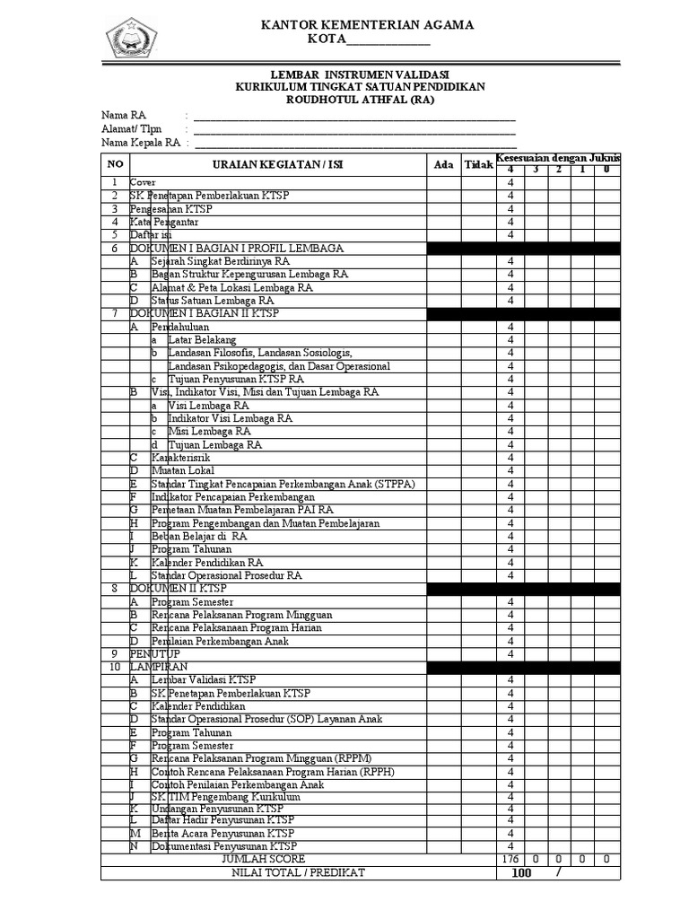 Lembar Validasi Kurikulum Ra | PDF