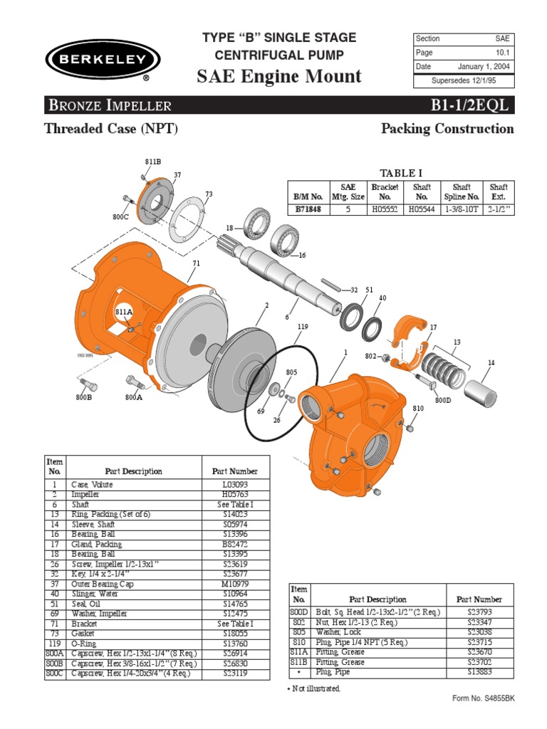 Parts Manual Berkeley Pumps | PDF | Screw | Bearing (Mechanical)