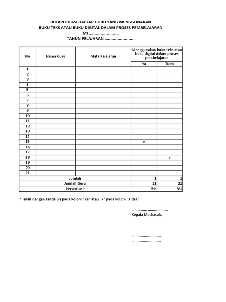 D.4. Rekapitulasi Daftar Guru Yang Menggunakan Buku Teks Atau Buku ...