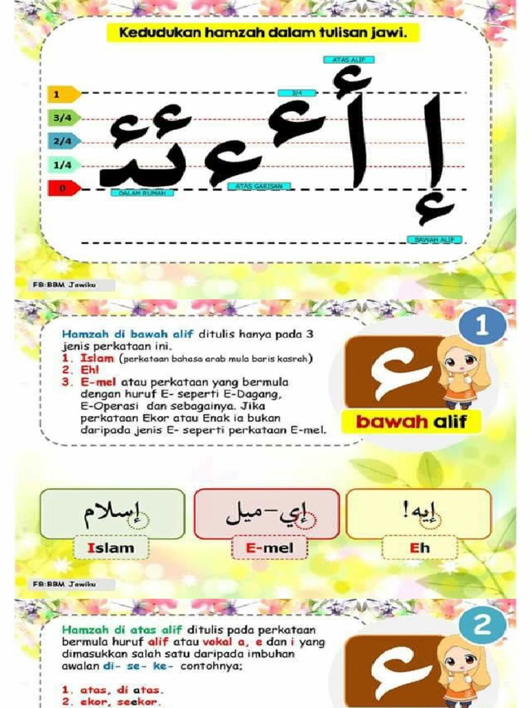 Kedudukan Hamzah THN 4 v1 | PDF