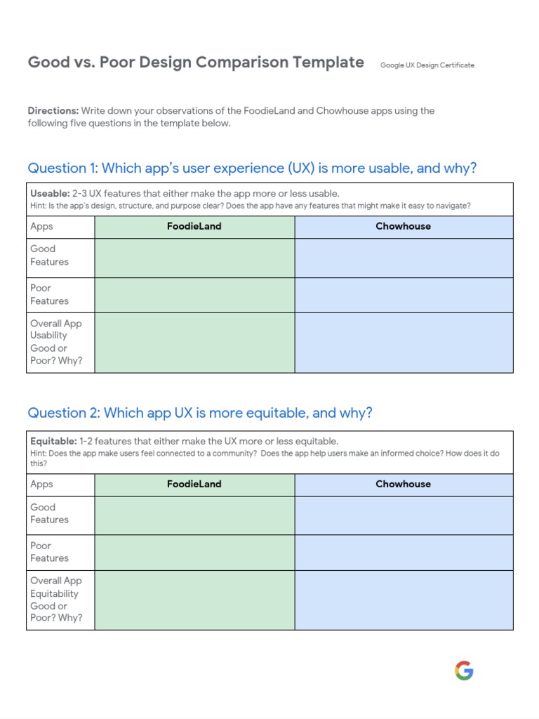 UX Design Comparison Template | PDF | User Experience | Usability