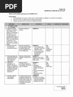 Hopsital Incharge Checklist | PDF | Hospital | Emergency Department
