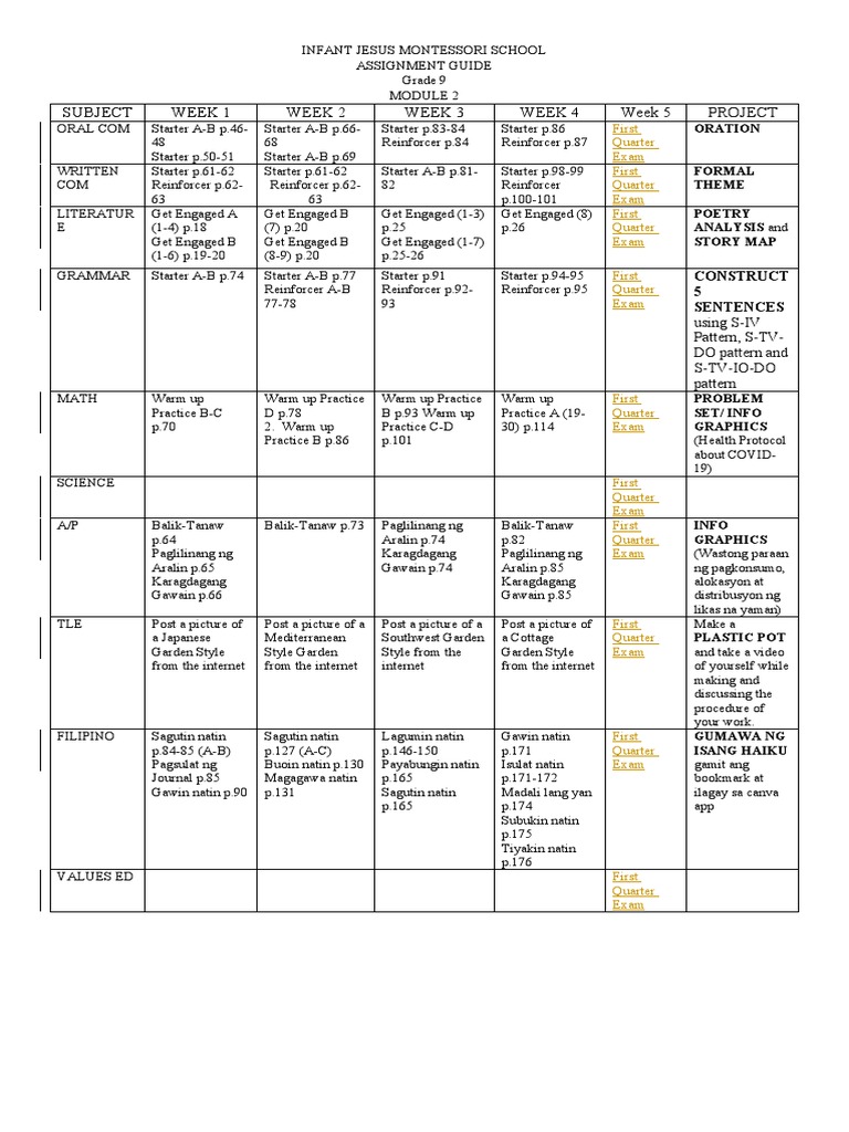 Assignment Guide 1 Grade 9 | PDF