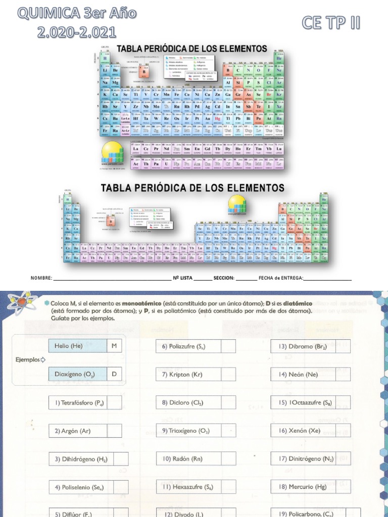 Quim3 Ce TP Ii | PDF | Rieles | Elementos químicos
