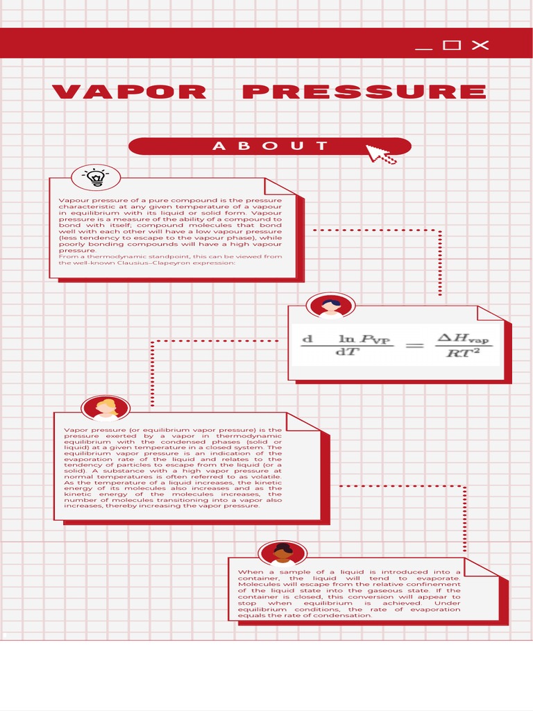 Vapor Pressure and Boiling Point | PDF | Evaporation | Vapor