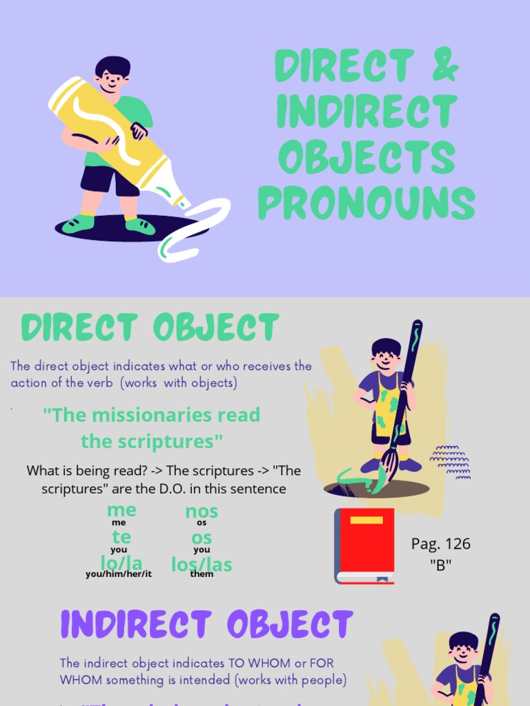 Direct & Indirect Objects Pronouns | PDF