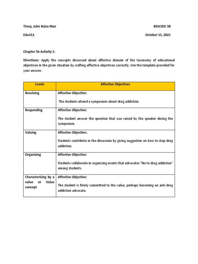 Sample Affective Learning Outcome For Education Students | PDF | Social ...
