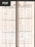 Minimum Design Loads (NSCP 2015) | PDF
