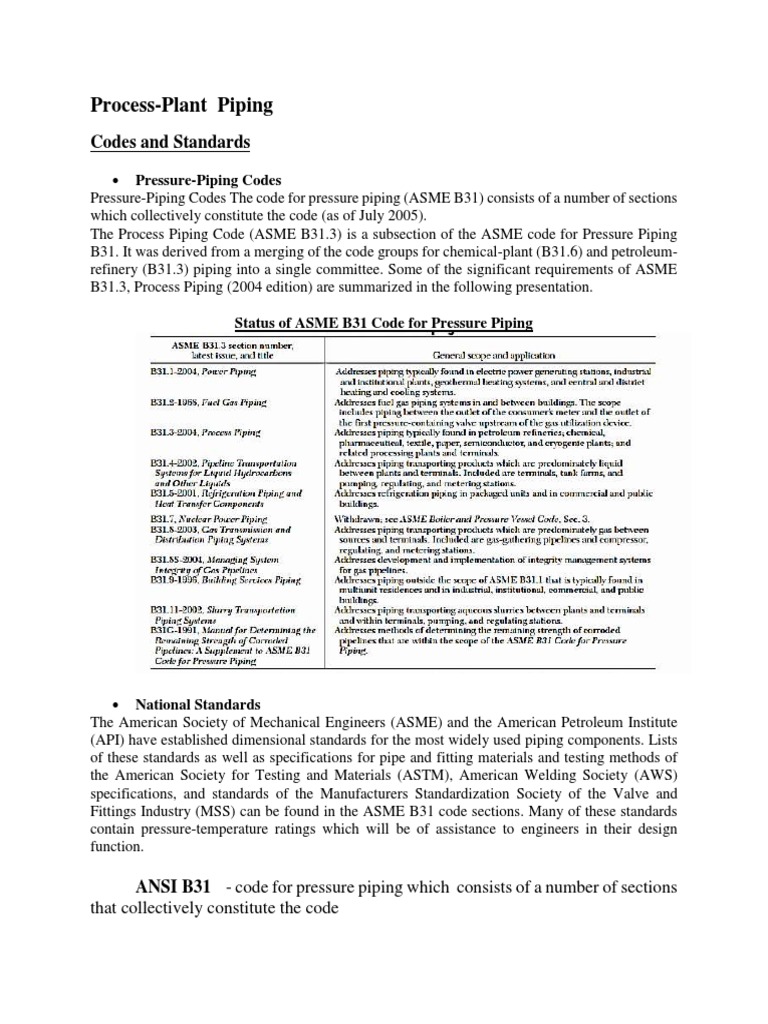 Process-Plant Piping: Codes and Standards | PDF | Pipe (Fluid ...