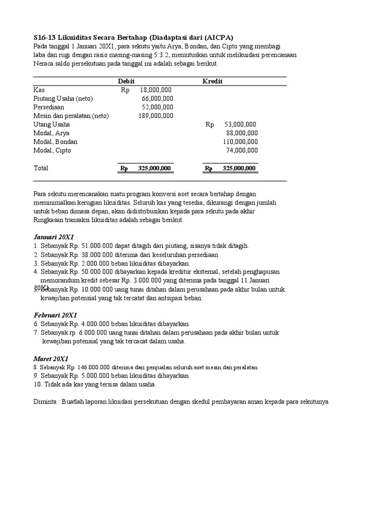Soal Dan Jawaban Likuidasi Bertahap S 16-13 Hal 294 Buku 2 Akl Baker | PDF