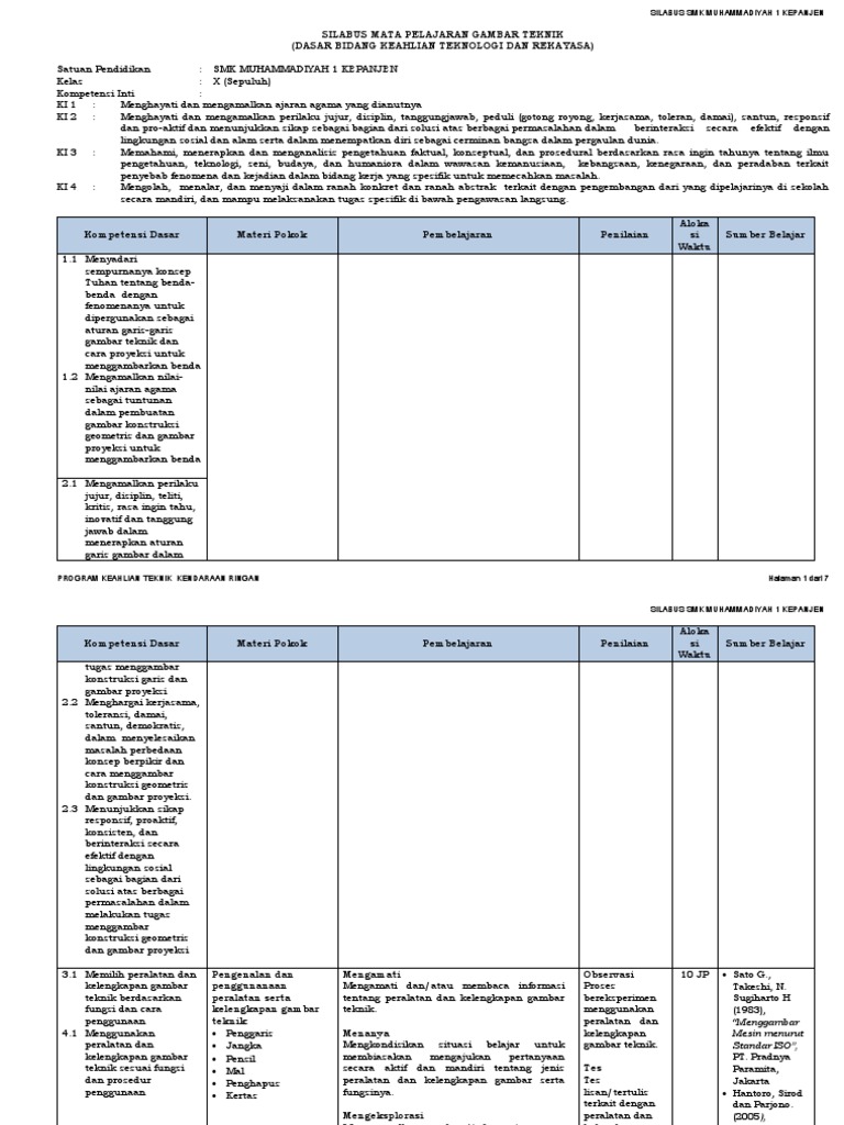 2 Silabus-Gambar-Teknik-Kelas-X-Final-120713 | PDF