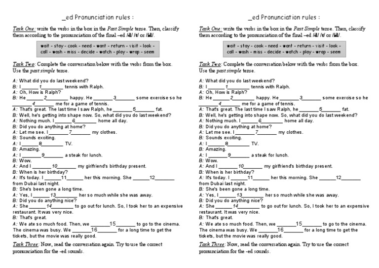 Ed Pronunciation Rules: - Ed Pronunciation Rules | PDF | Language ...