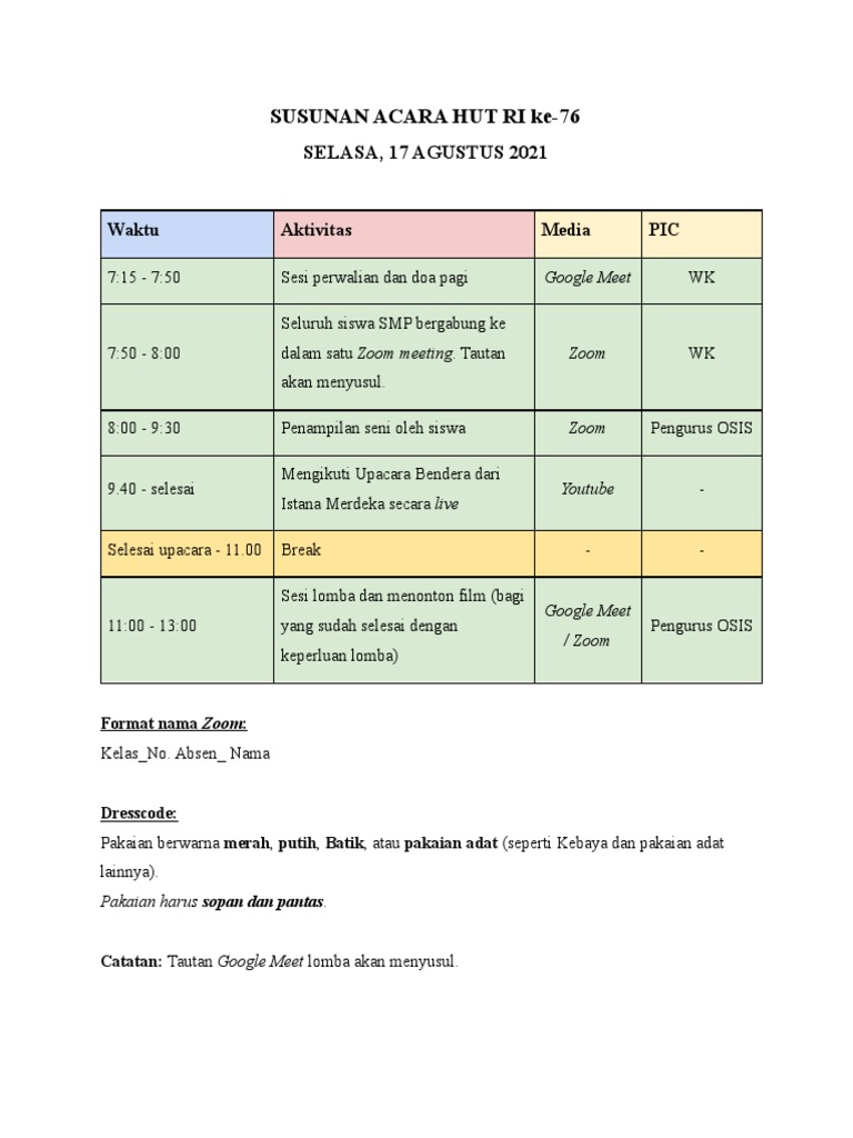 SUSUNAN ACARA HUT RI Ke-76 | PDF