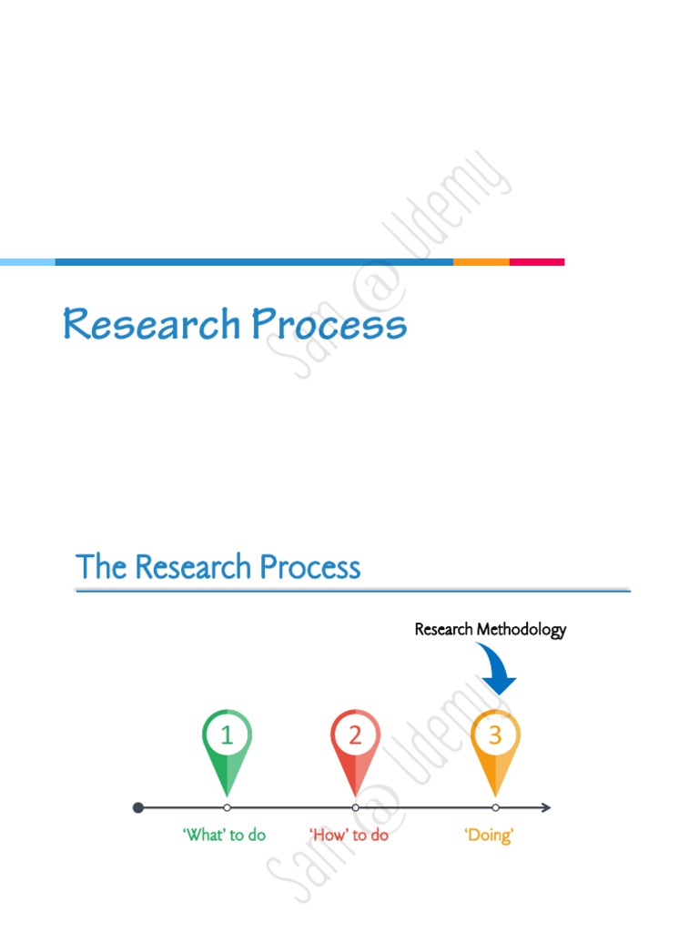 Research Process | PDF
