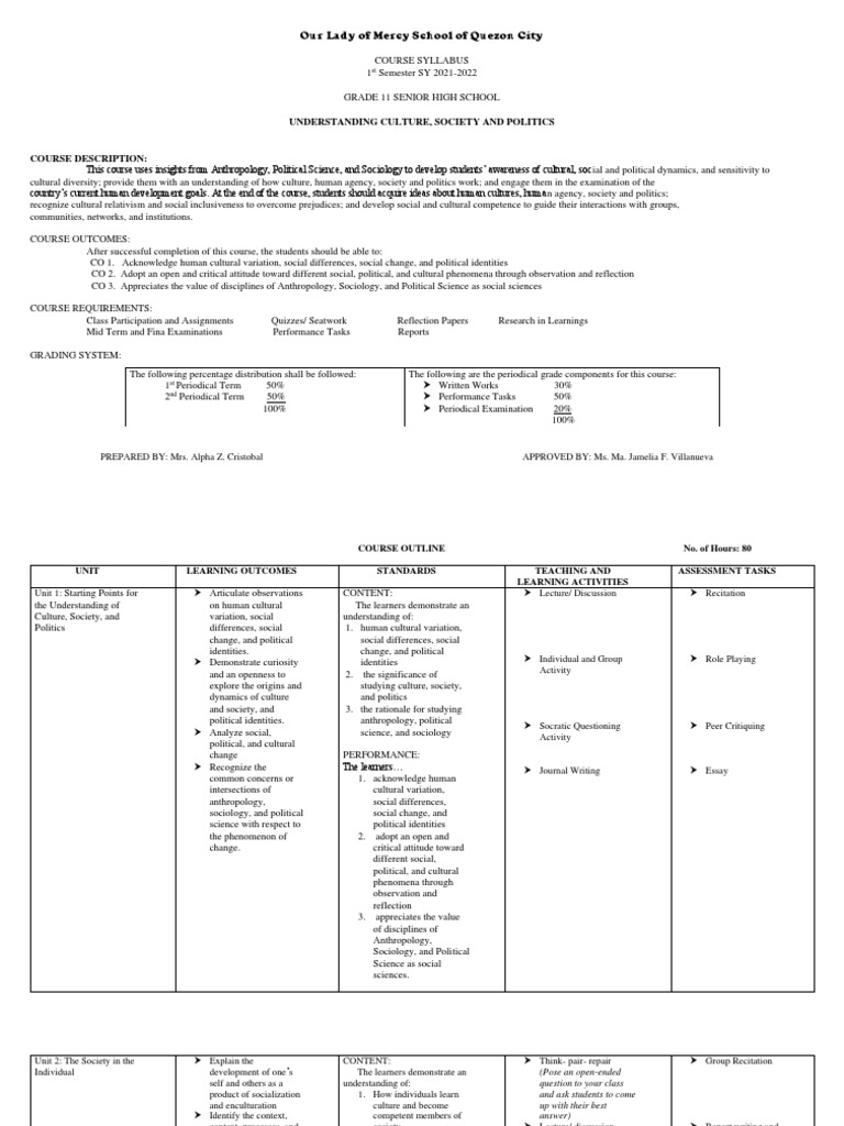 Understanding Culture, Society and Politics: A Course Syllabus for ...