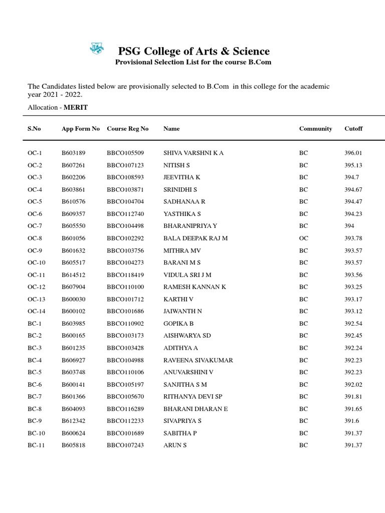 PSG College of Arts & Science: Year 2021 - 2022 | PDF