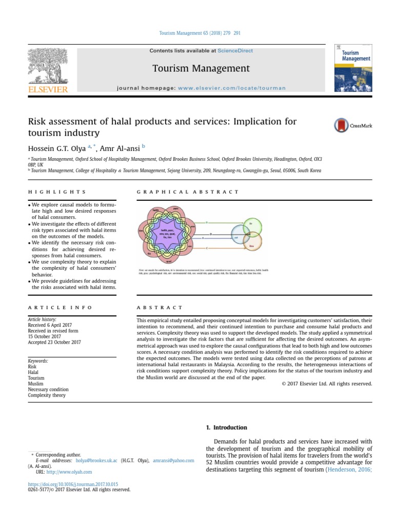 Risk Assessment of Halal Products and Services 2018 | PDF | Risk ...