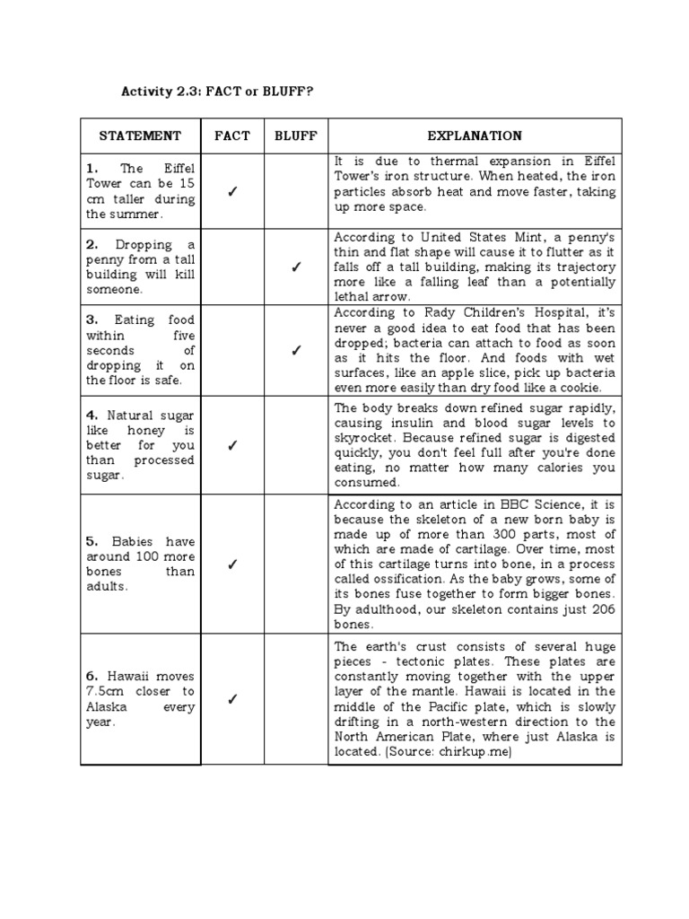 Activity 2.3: FACT or BLUFF? | PDF | Bone | Sugar